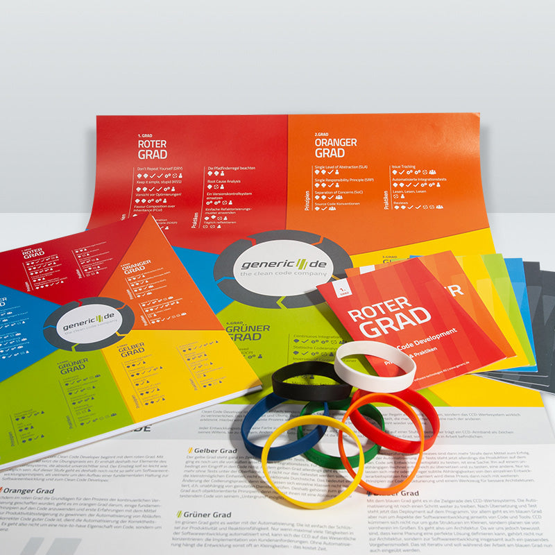 Clean Code Set – Clean Code Shop